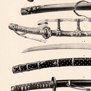 Japanese Swords & Daggers Vintage Chart Print, Samurai Katana Poster ...