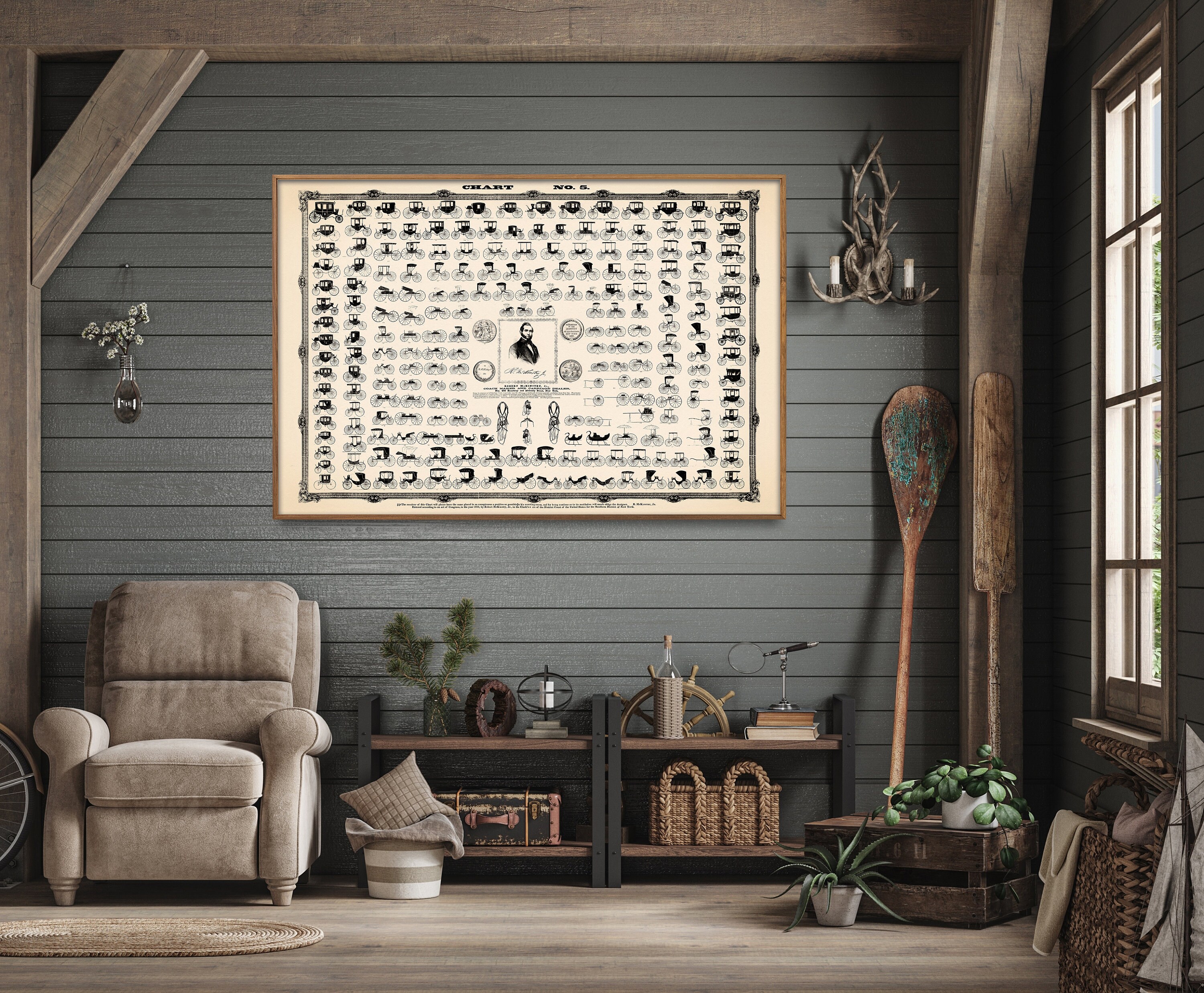Horse Coach & Chariot Vintage Chart Print| Carriage Guide Poster| Wall ...