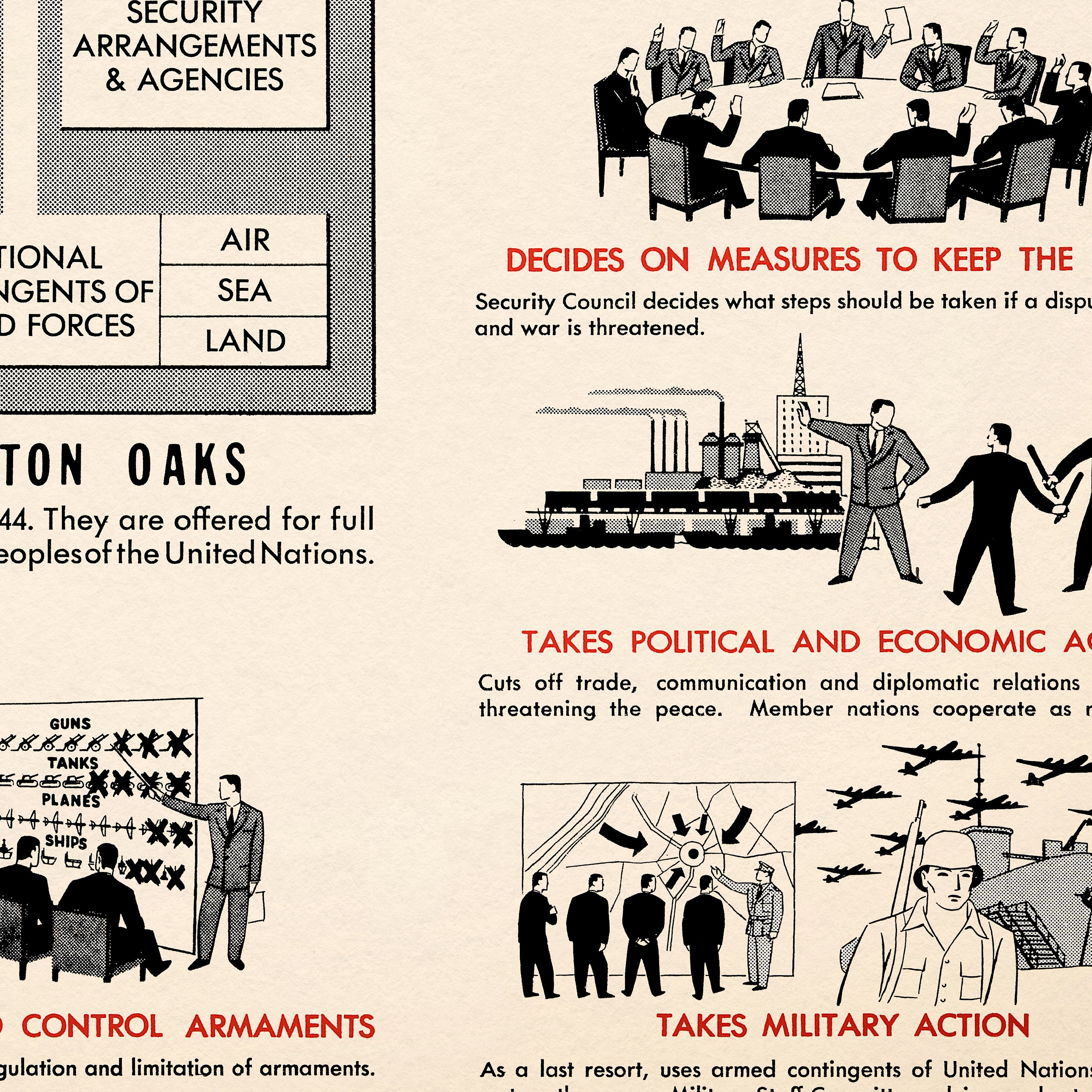 United Nations Vintage Chart Print| UN Diagram Poster| Wall Art Home ...