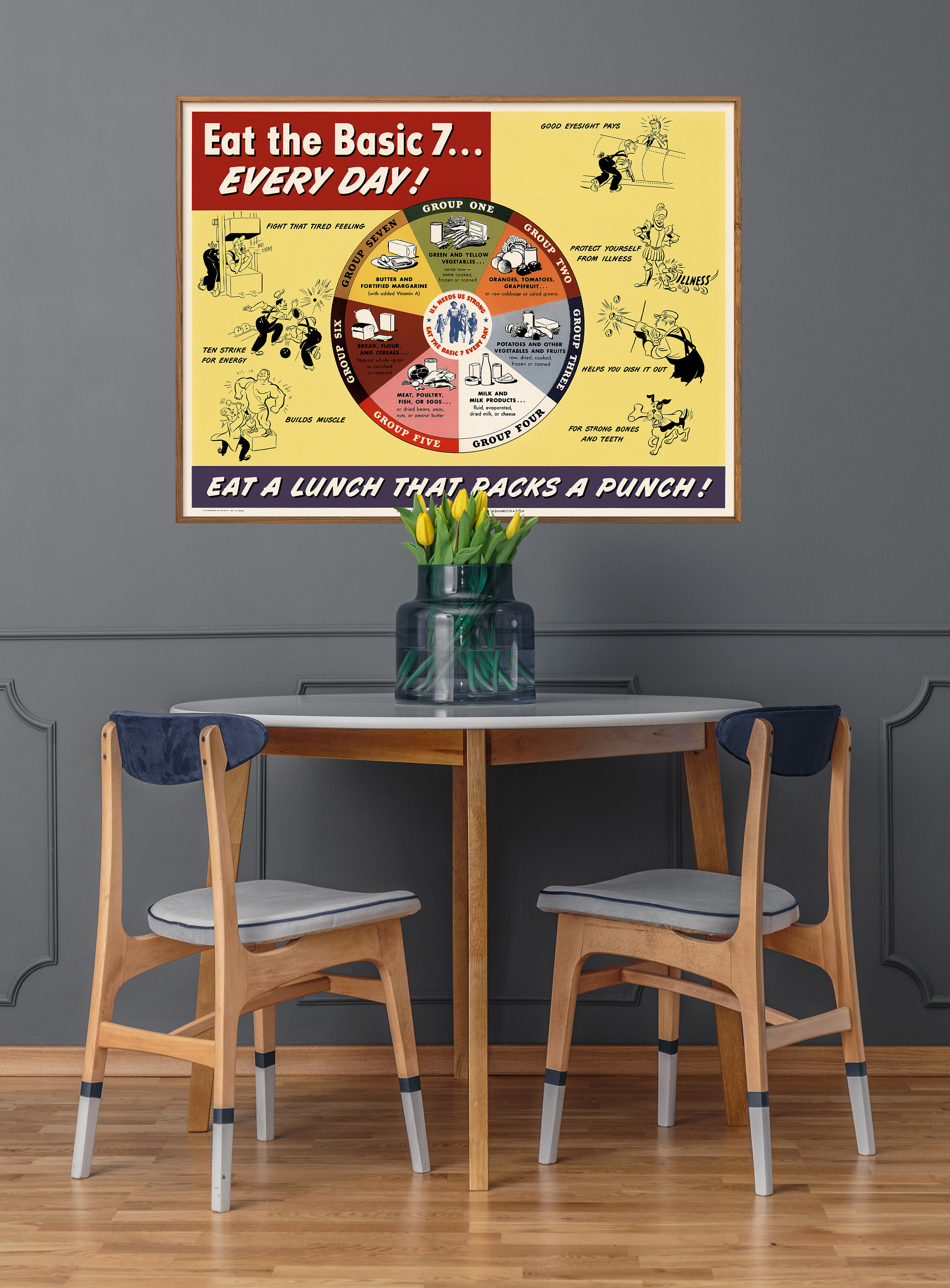 Seven Food Groups Vintage Chart Print| WW2 Health Poster| Kitchen ...