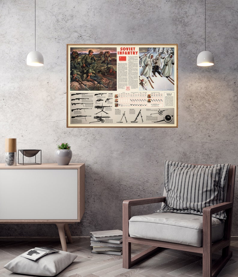 WW2: Soviet Infantry - Vintage Poster Chart Print, Military Wall Art ...