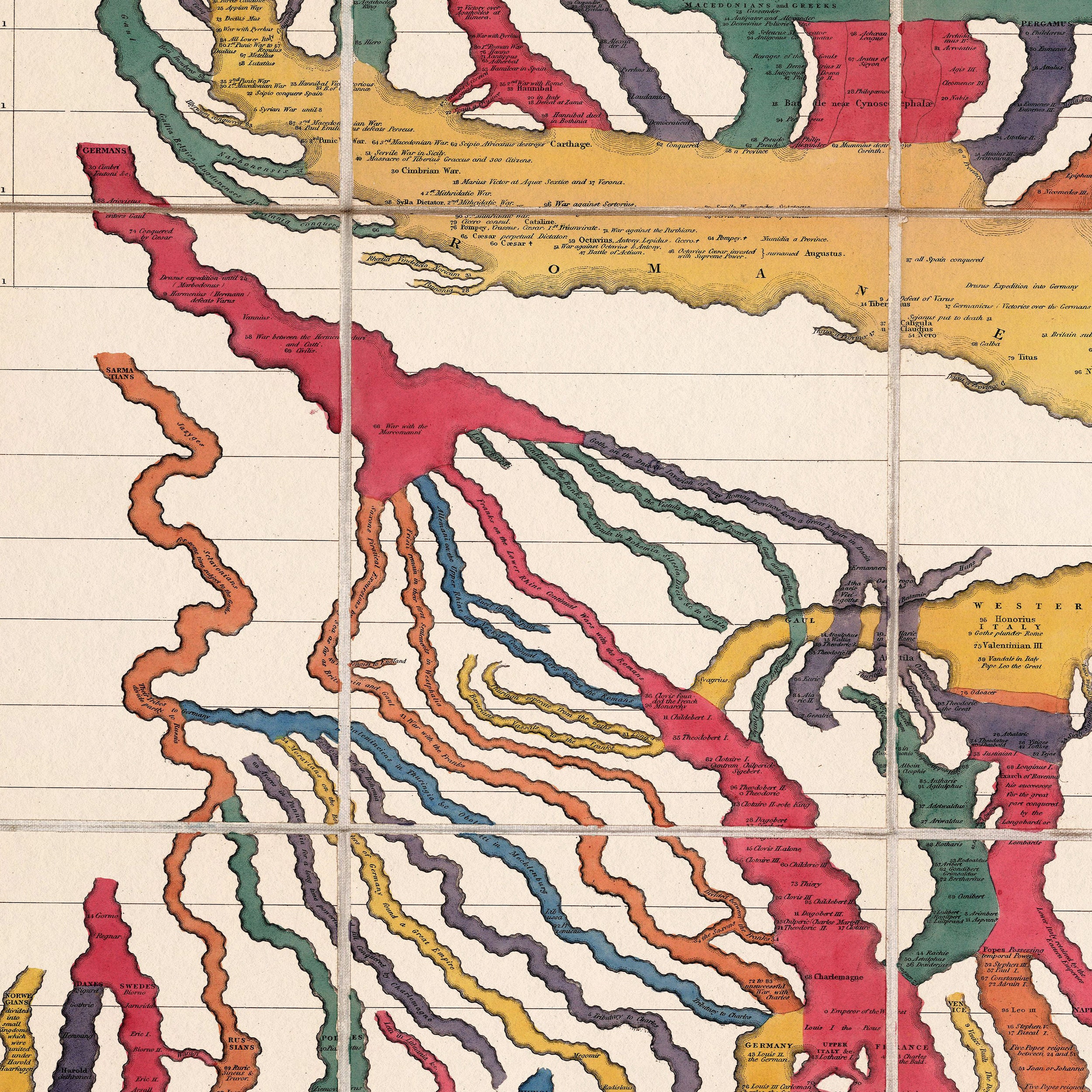 Stream of Time Histomap Historical Chart Time Map World - Etsy Australia