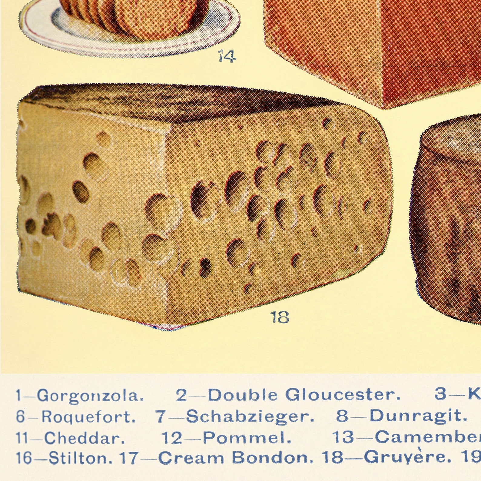 Cheese Poster Cheese Wall Art Vintage Cheese Print Dining, Restaurant ...