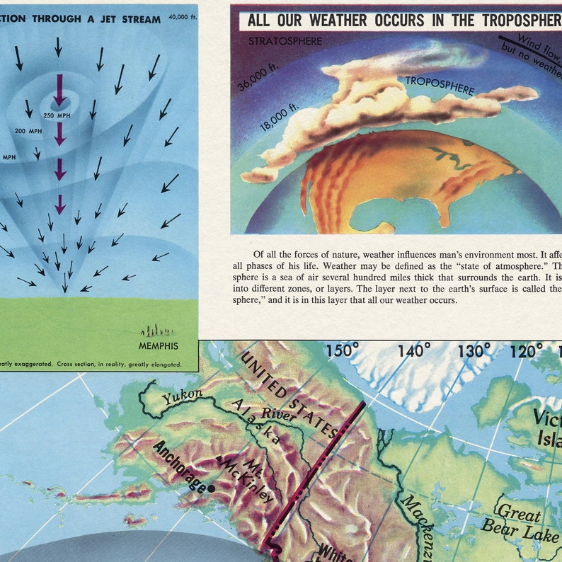 Weather Vintage Chart Print Meteorology Gift Jet Stream Flow - Etsy