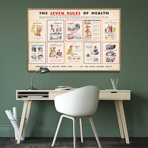 Healthy Lifestyle Vintage Chart Print, Health, Food, Hygiene, Fitness ...