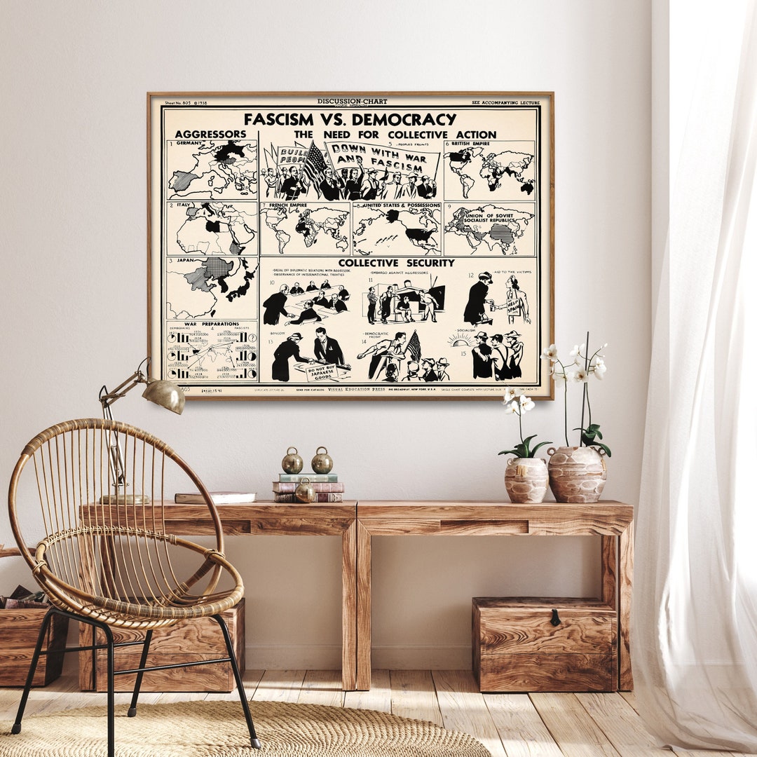 War for Democracy Vintage Chart Print| Political Education Poster ...