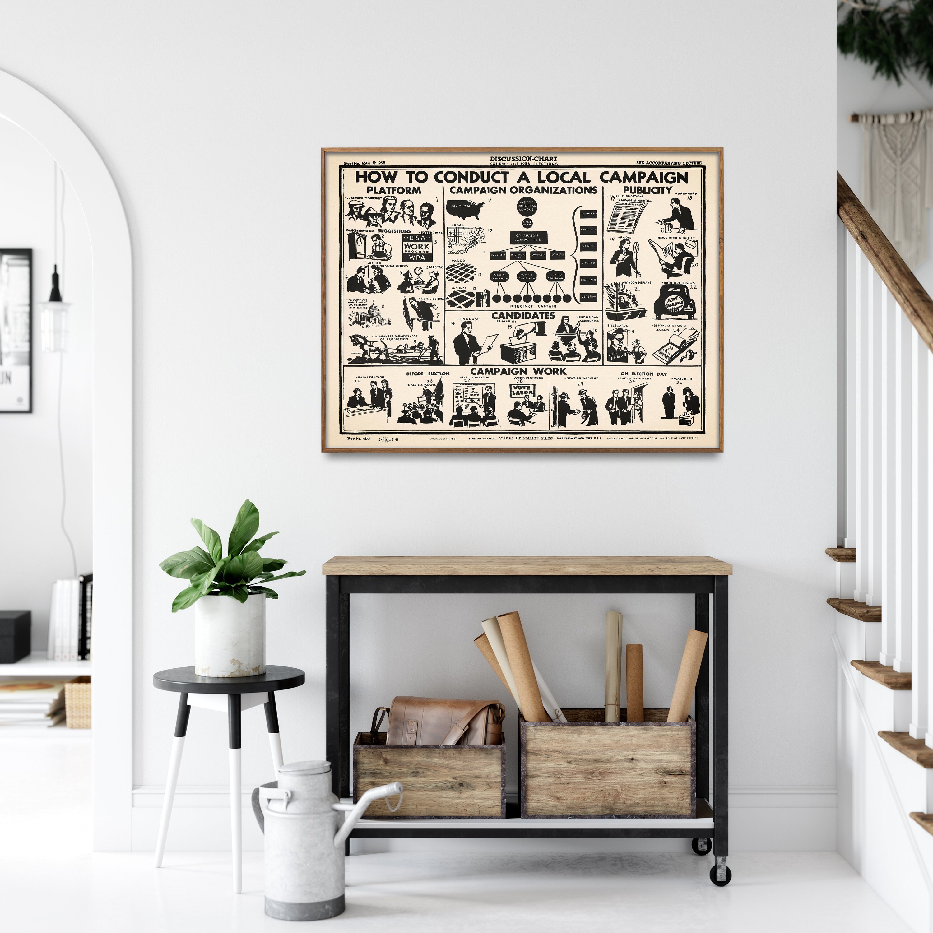 Elections Campaign Vintage Chart Print| Political Education Poster ...