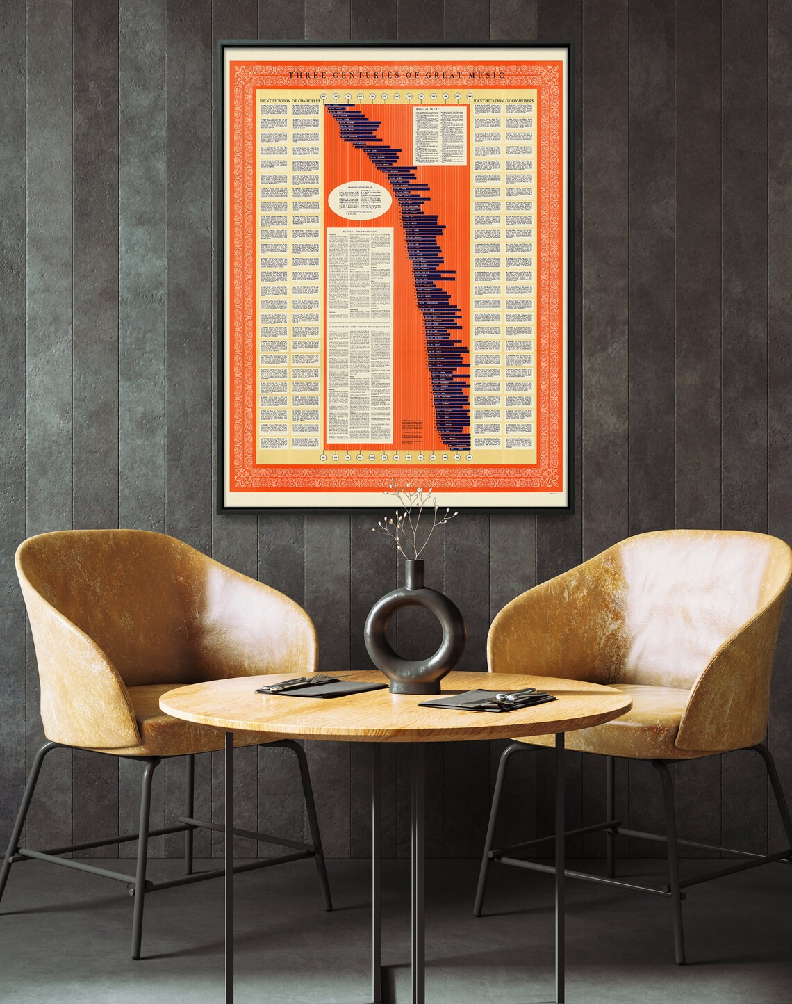 Classical Music Vintage Chart Print Composers Timeline - Etsy