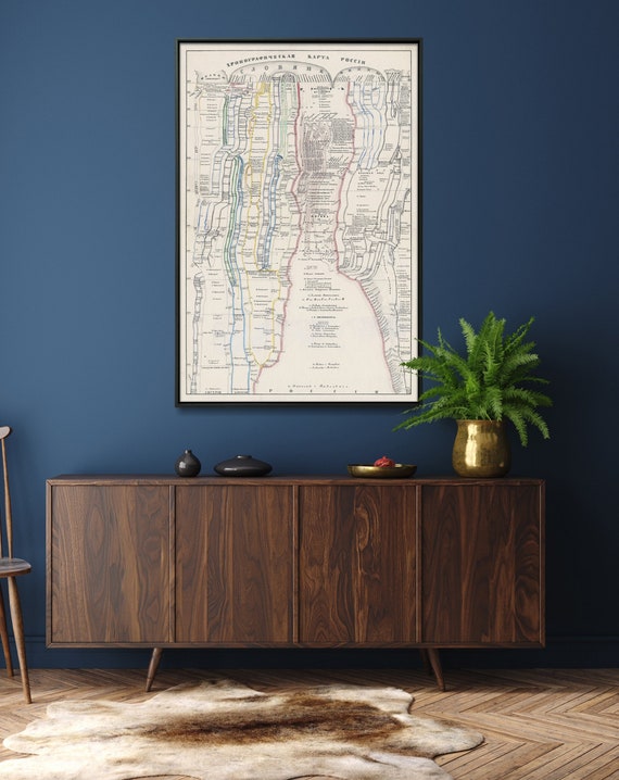 History of Russia Timeline Vintage Print Time Chart Poster | Etsy