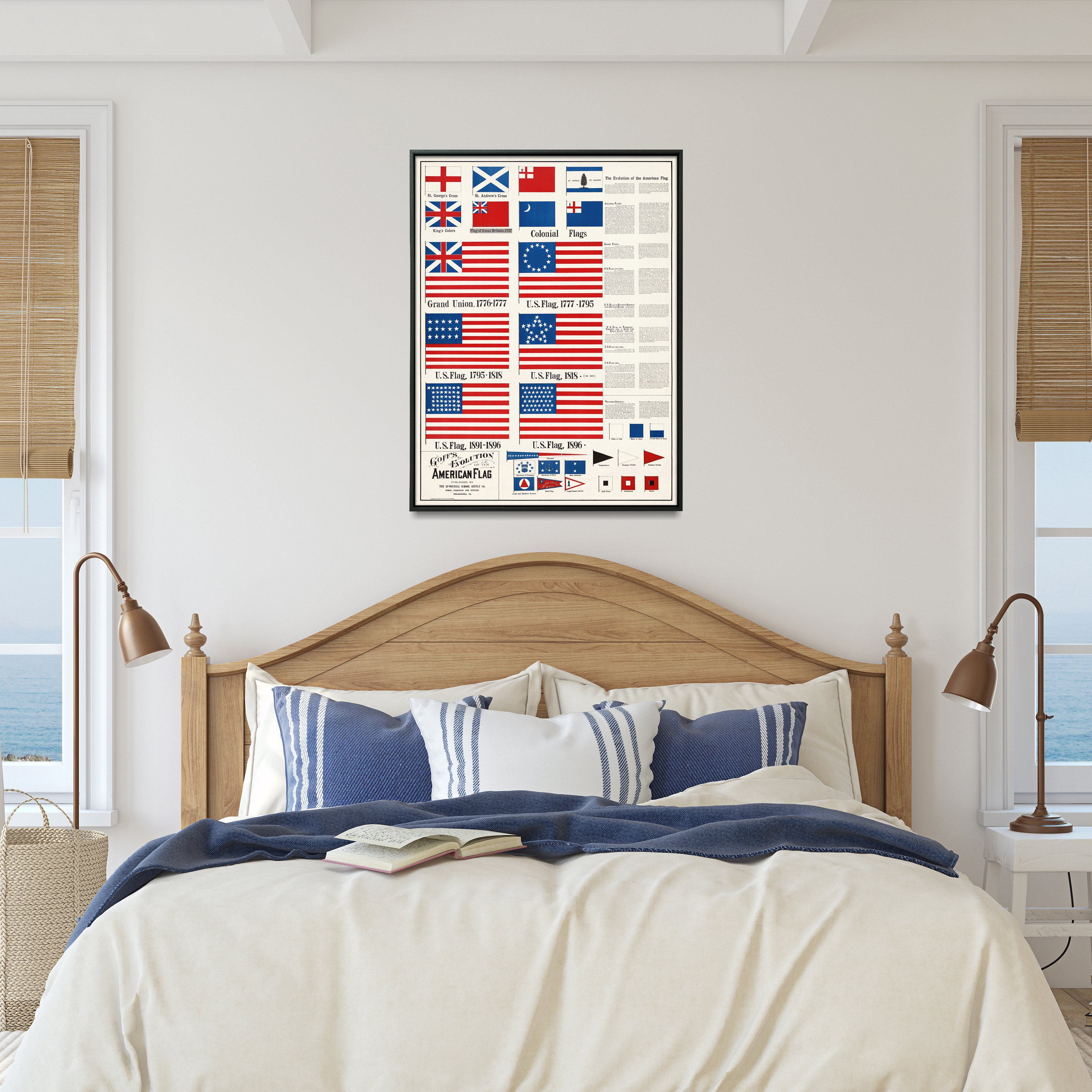 US Flag Timeline Art Print: American History Evolution (1907) - Etsy