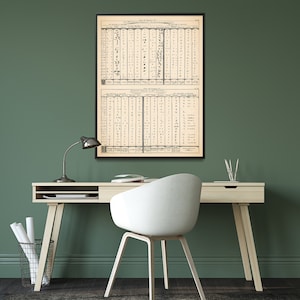 Ancient & Primitive Alphabets Vintage Chart Print| World Languages ...