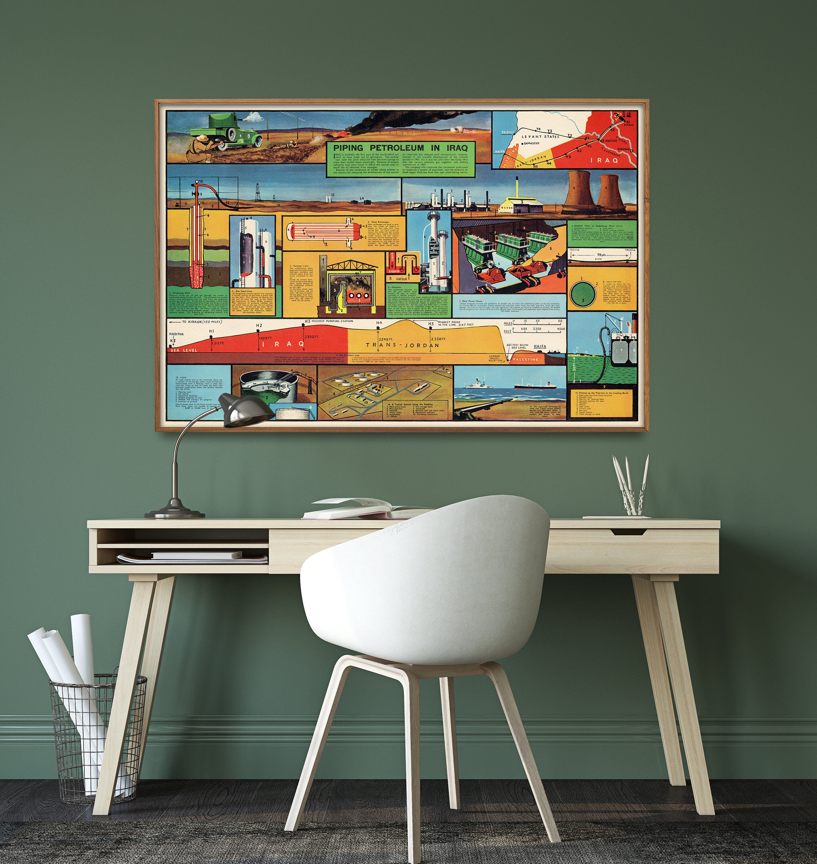 Oil Extraction Vintage Chart Print Pumping Petroleum Diagram - Etsy