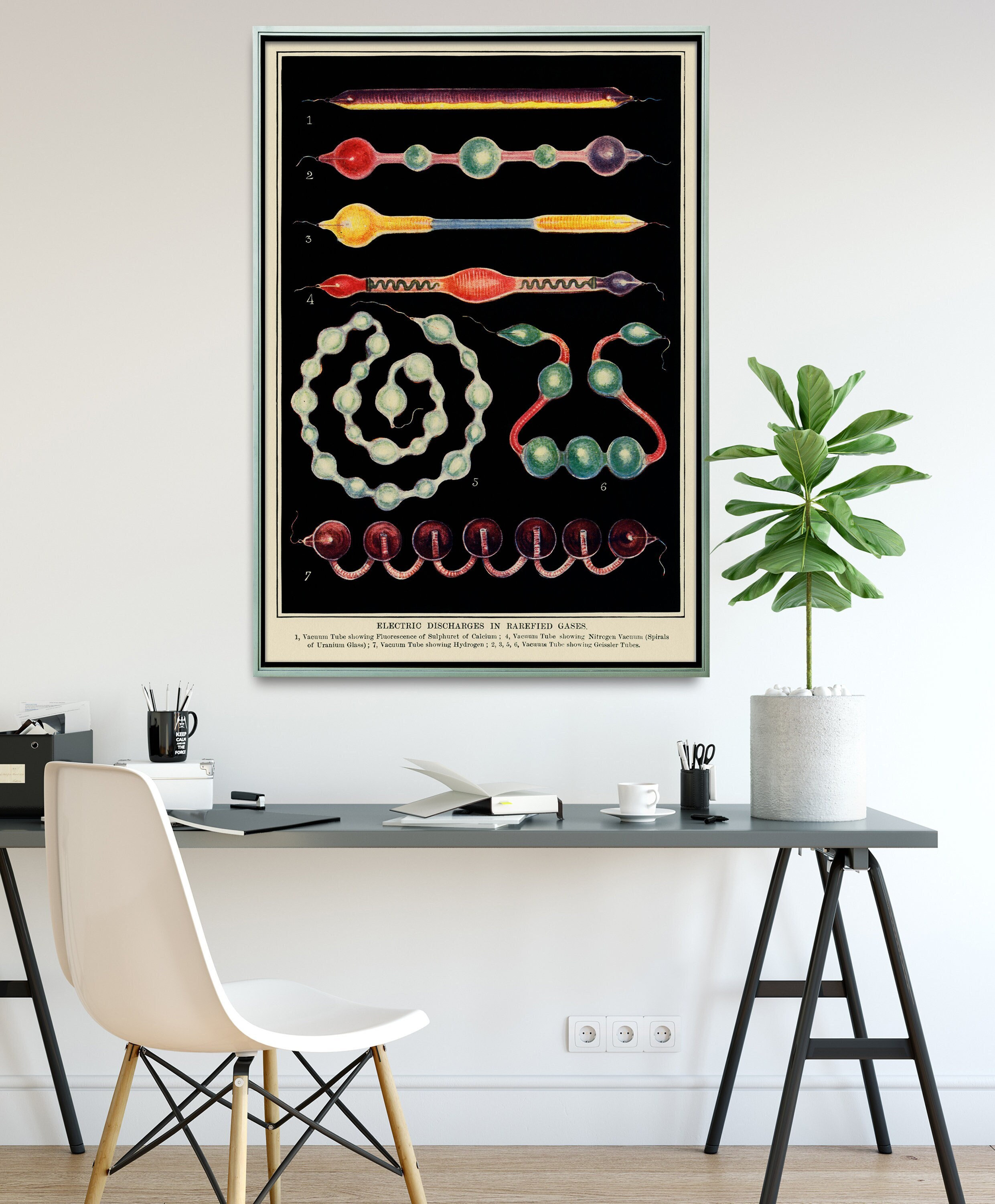 Electricity Vintage Poster Electricity Wall Art Electrical - Etsy