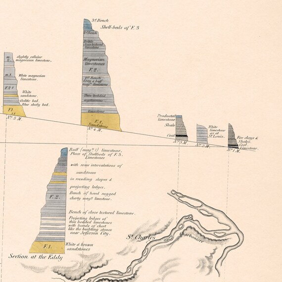 Mapa Geológico De Missouri