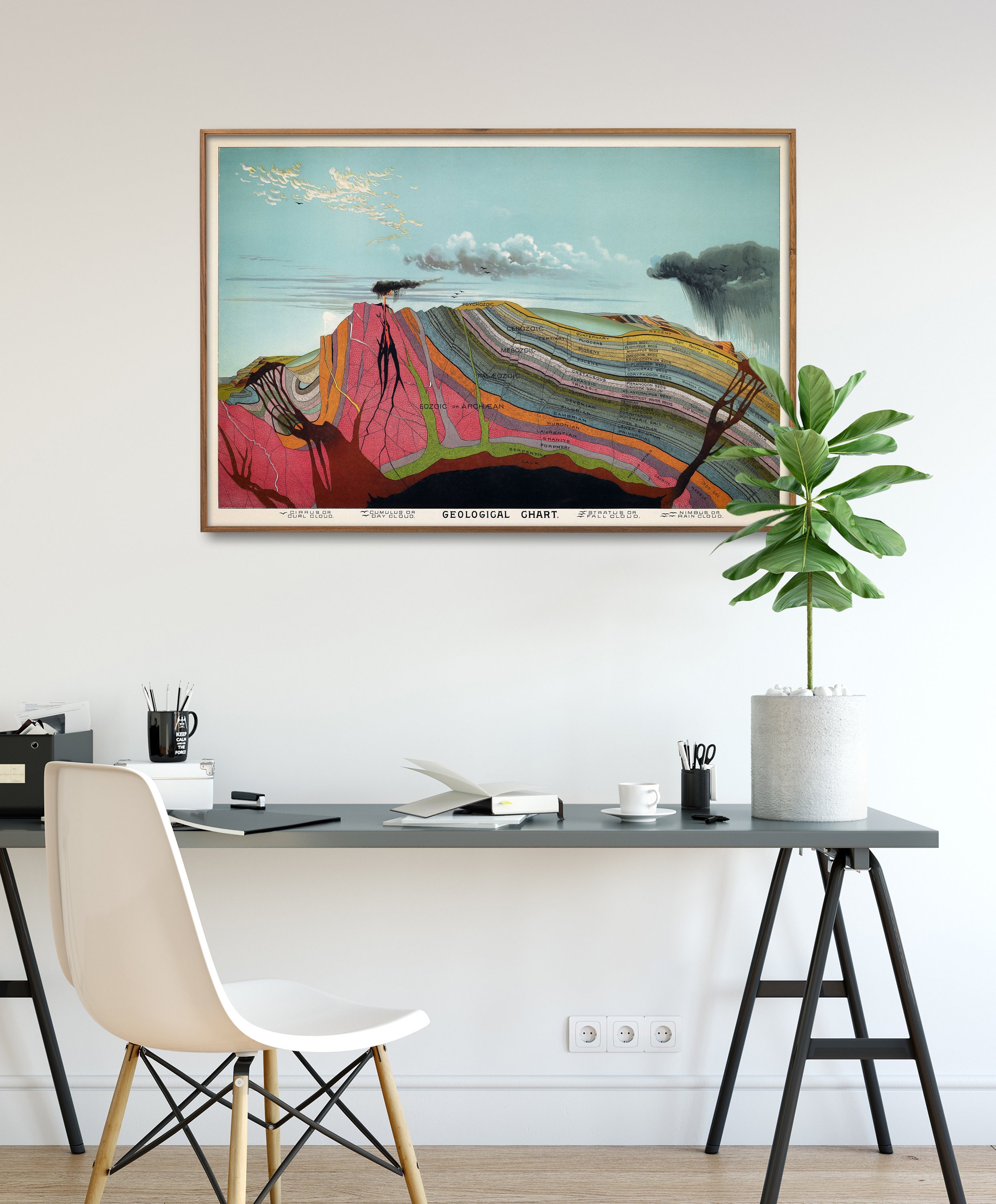 Geology Chart Geological Cross Section Poster Geological Art - Etsy Canada