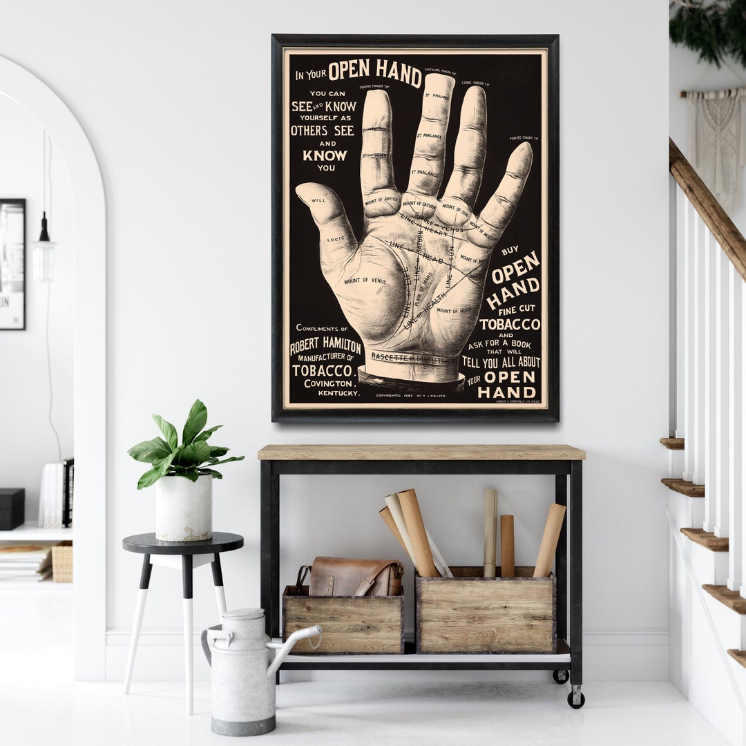 Vintage Palm Reading Poster| Palmistry Wall Art| Divination Print ...