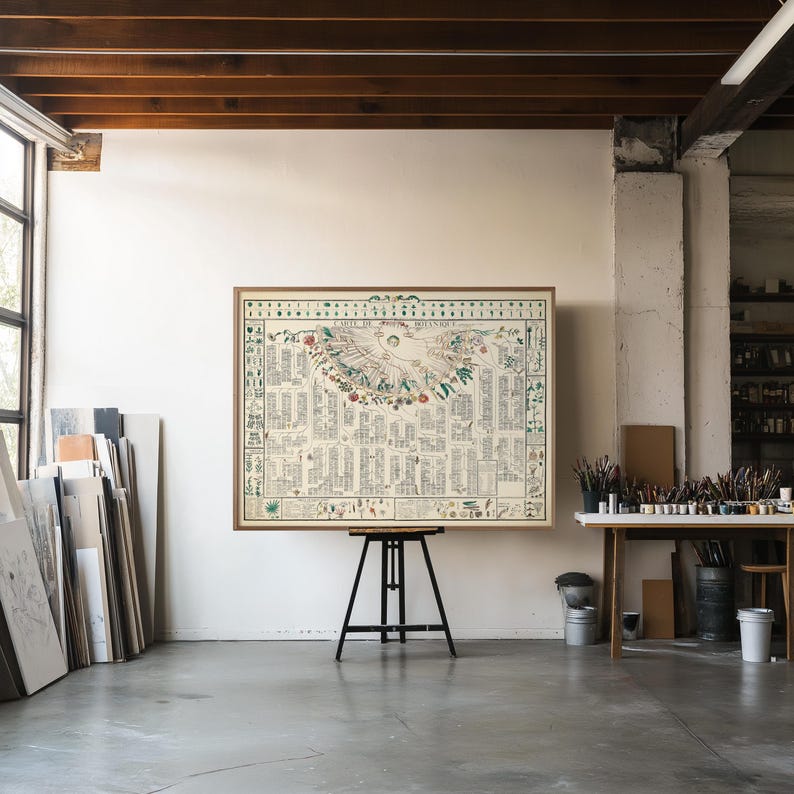 Vintage Botanical Map Print, 1770s Herbs & Plants Chart Poster ...
