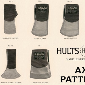 Swedish Axe Patterns Vintage Chart Print| Axes Poster| Wall Art Home ...