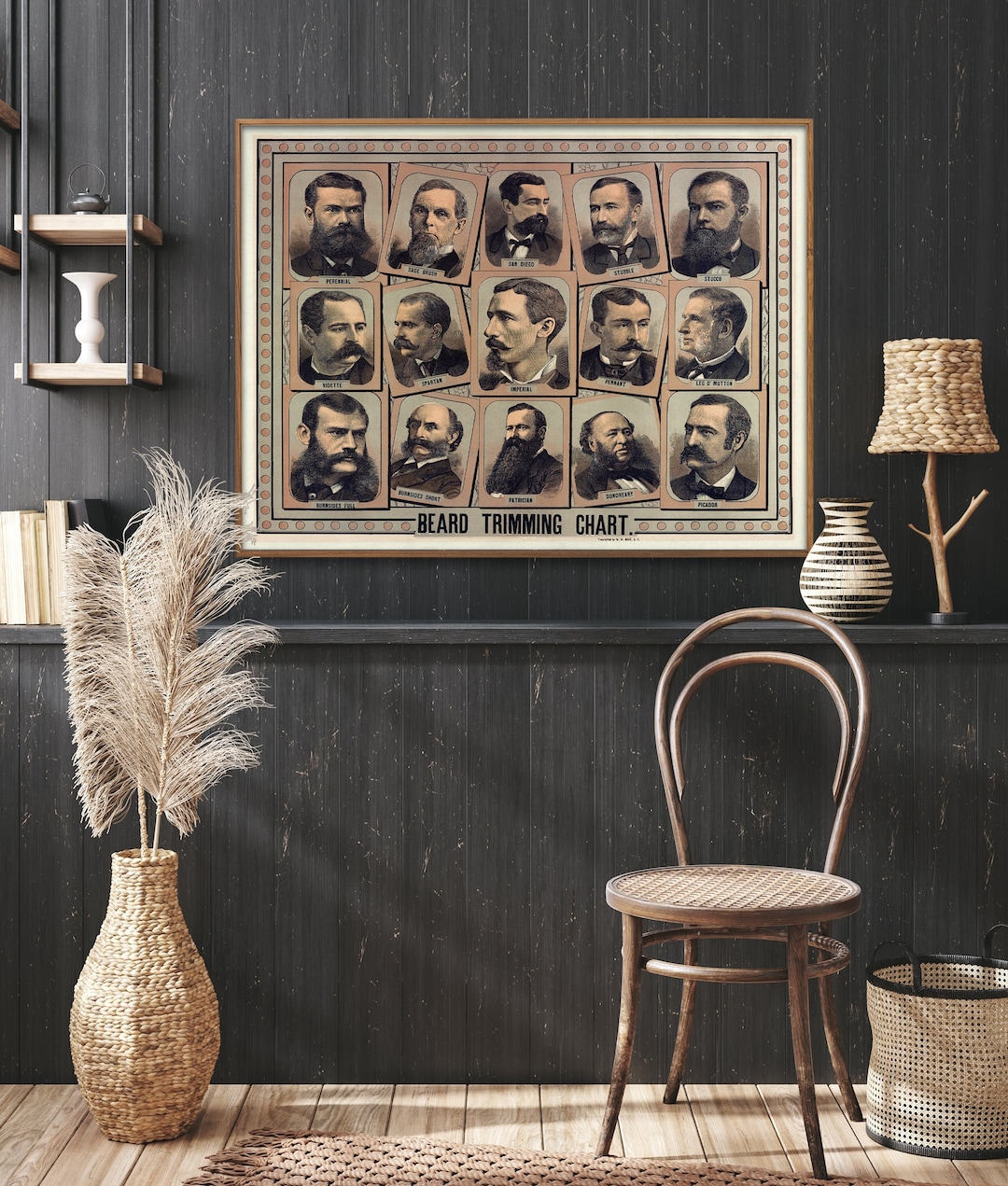 Beard Trimming - Vintage Chart Print, Beard Styles Poster, Barber Shop ...