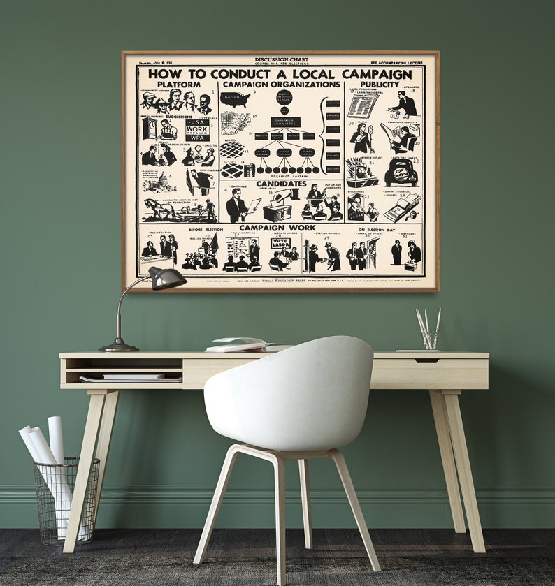 Elections Campaign Vintage Chart Print| Political Education Poster ...
