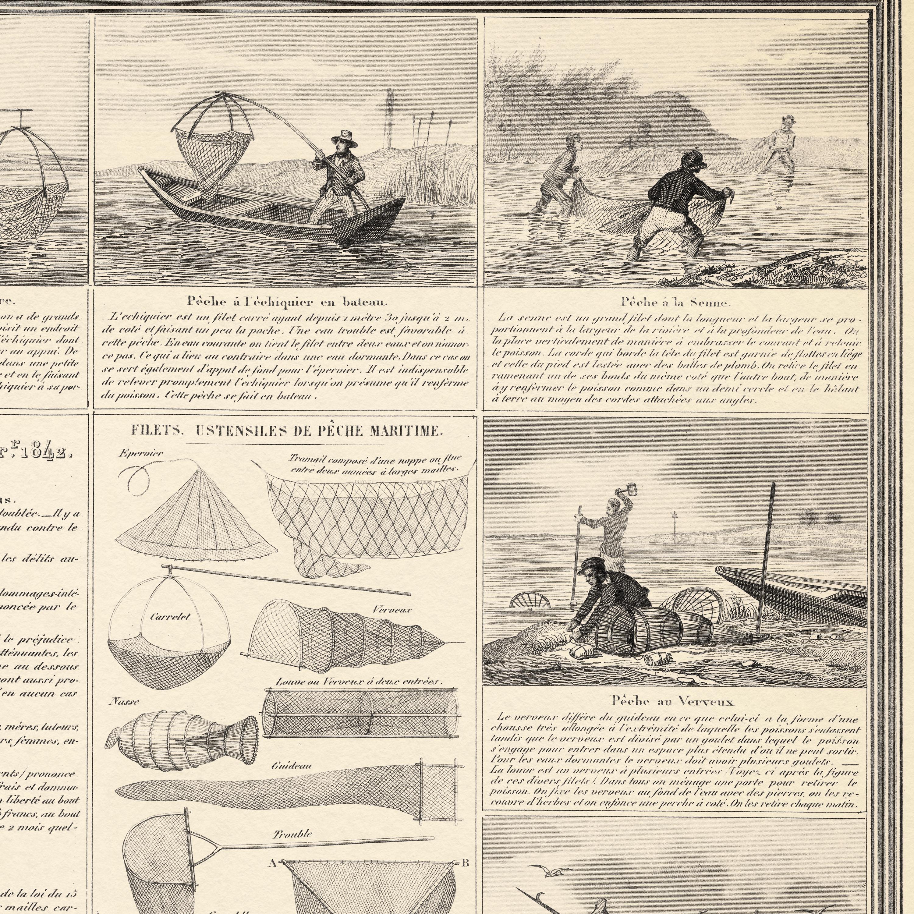 Vintage Fishing Chart Print: 1852 French Fisherman Techniques - Etsy