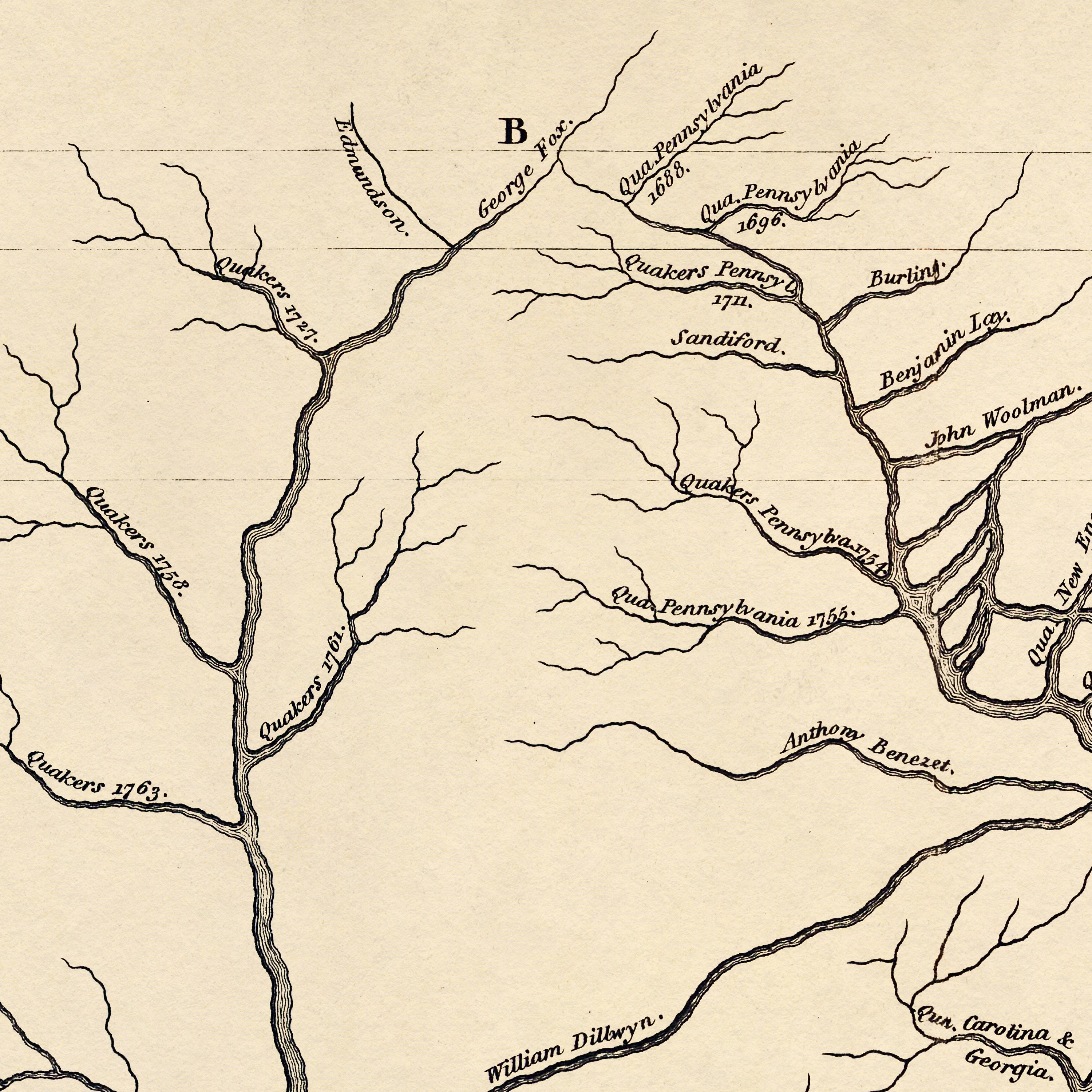 Abolitionist Movement Evolution Timeline Vintage Print Slave - Etsy