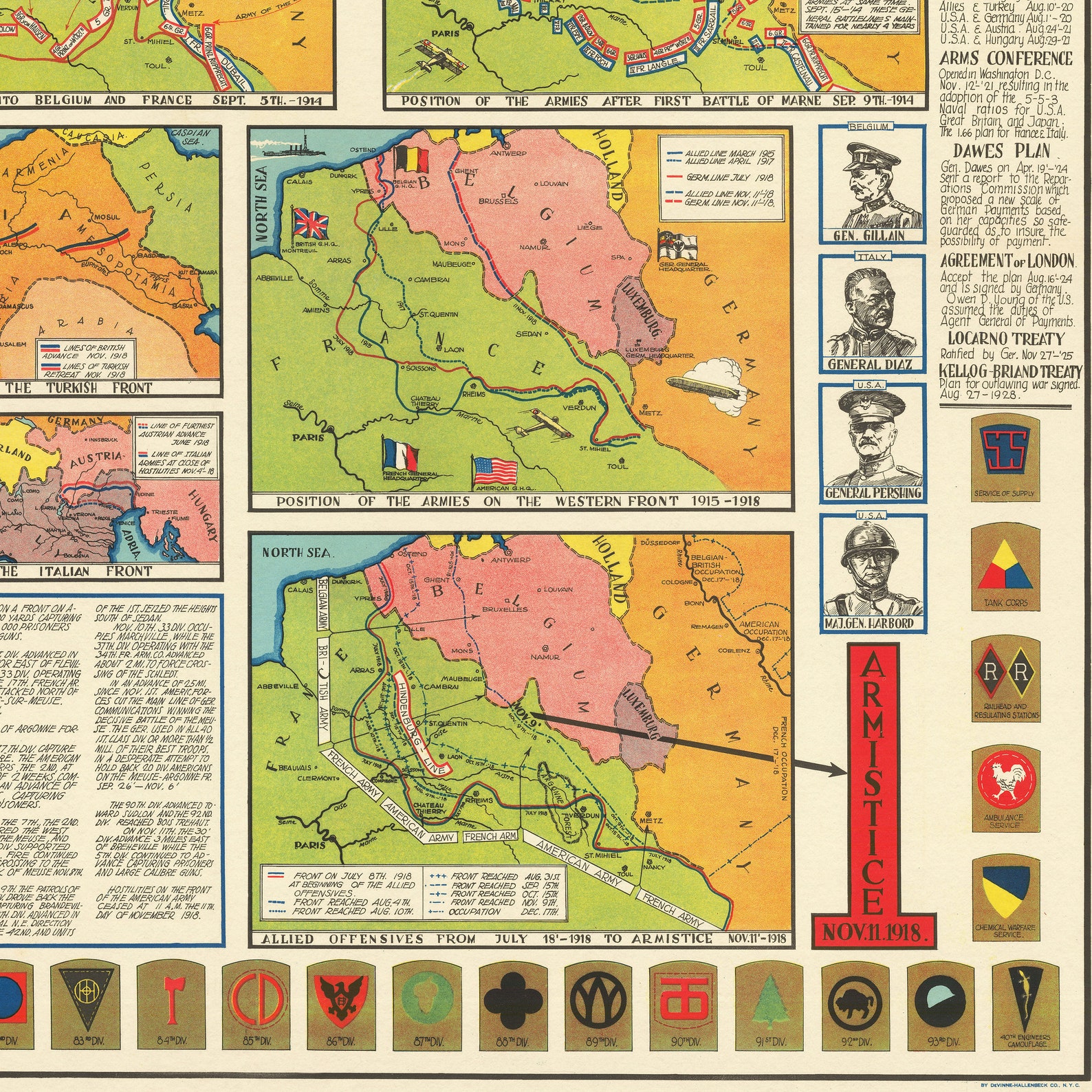 World War 1914 1918 Vintage Chart Print WW1 Large | Etsy