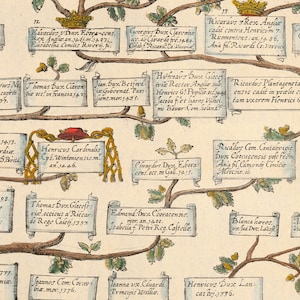 Genealogy Tree of the English Monarchy, Vintage Chart Print, British ...