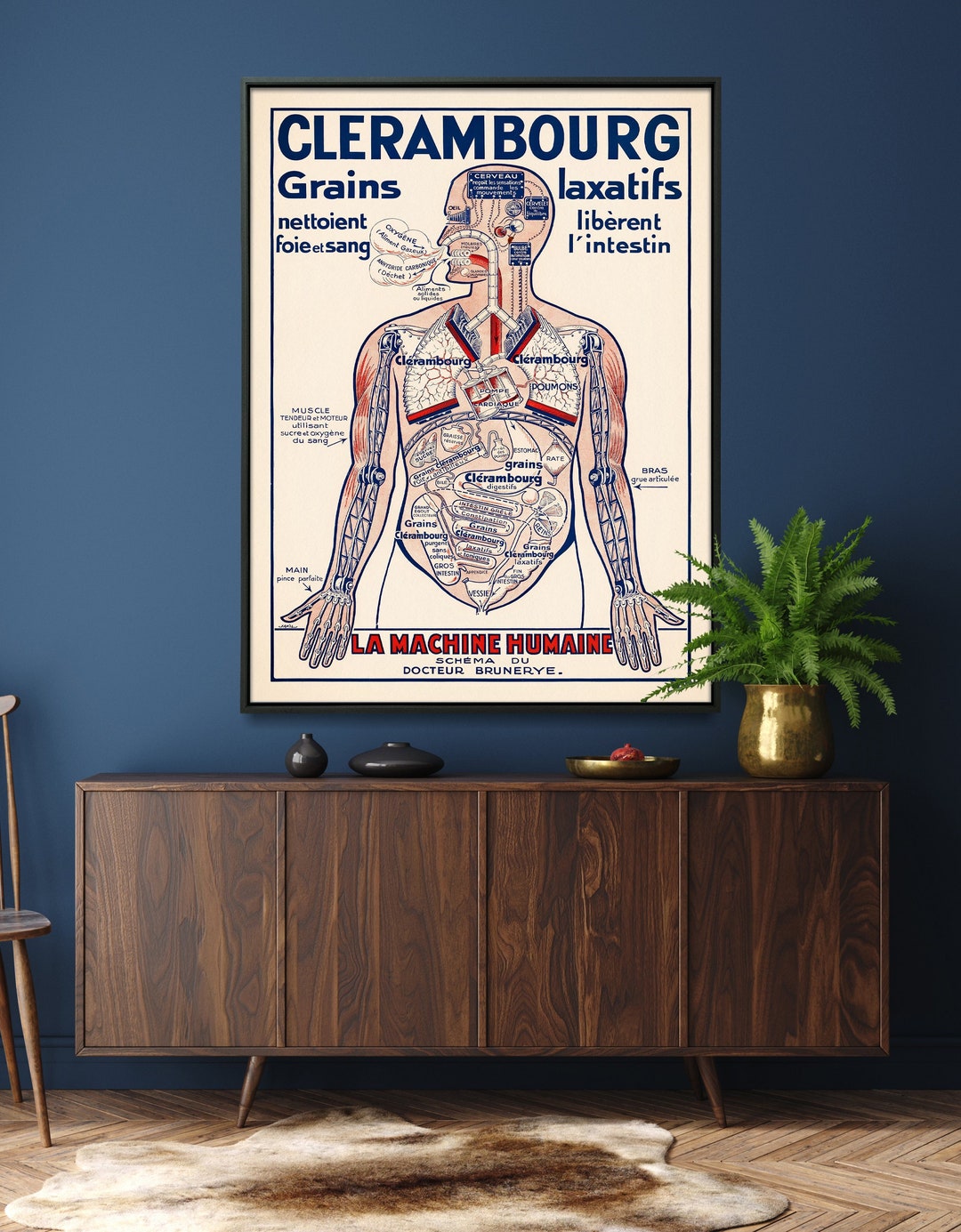 Industrial Human Body Vintage Chart Print| Human Machine Poster| Mid ...