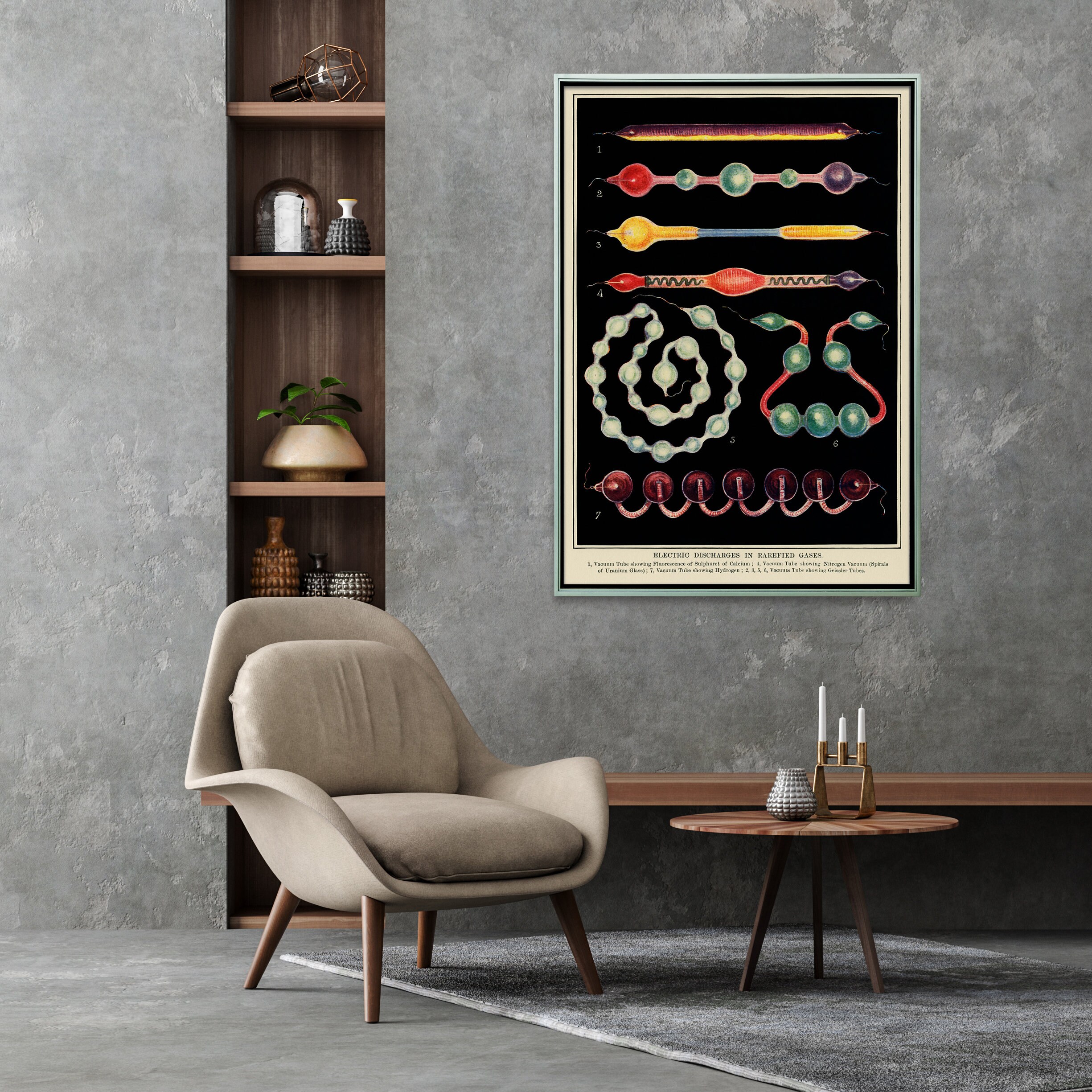 Electricity Vintage Poster Electricity Wall Art Electrical - Etsy