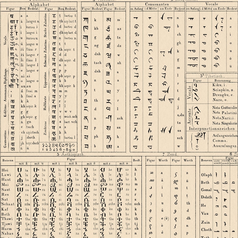 Ancient & Modern Alphabets Vintage Chart Print World - Etsy