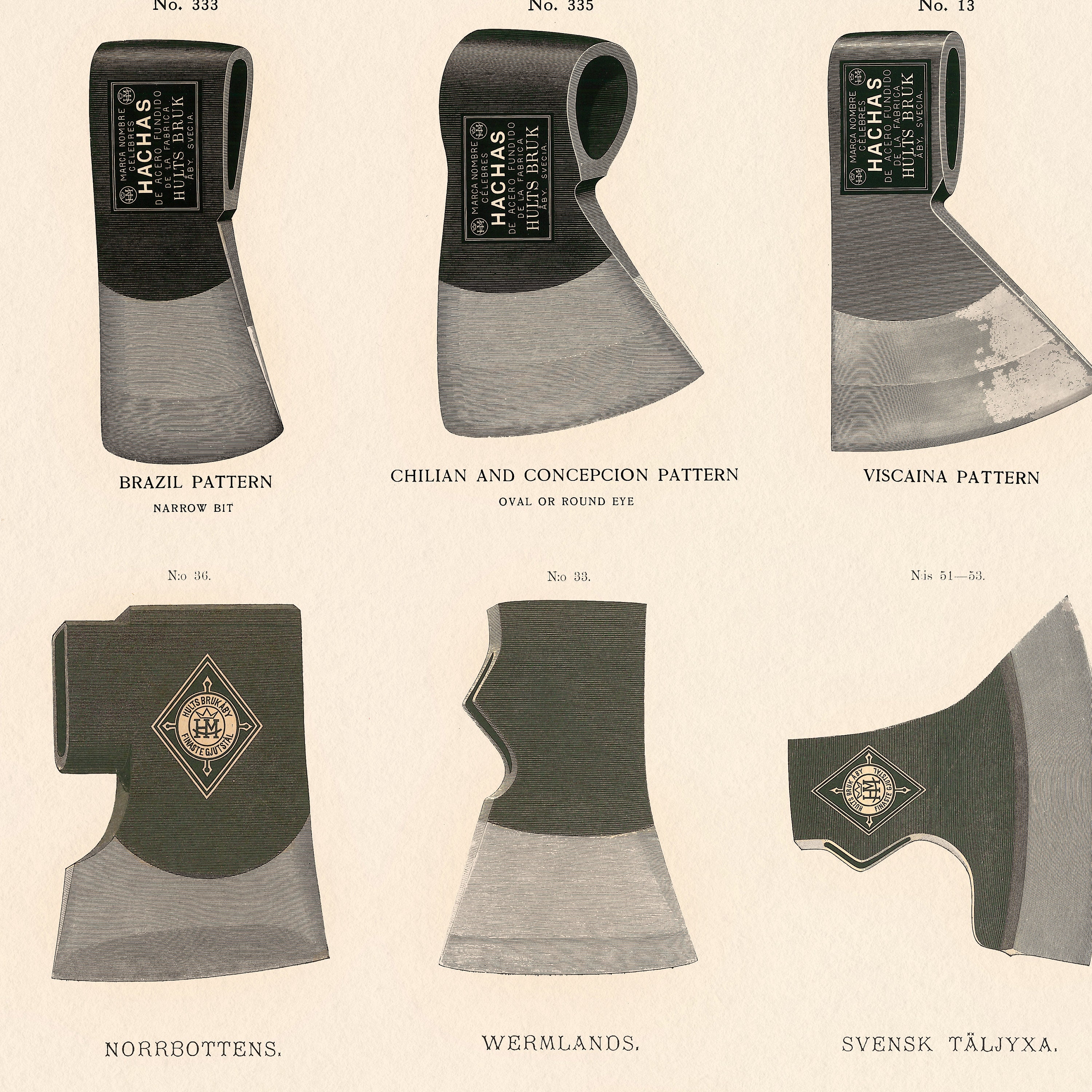 Swedish Axe Patterns Vintage Chart Print| Axes Poster| Wall Art Home ...