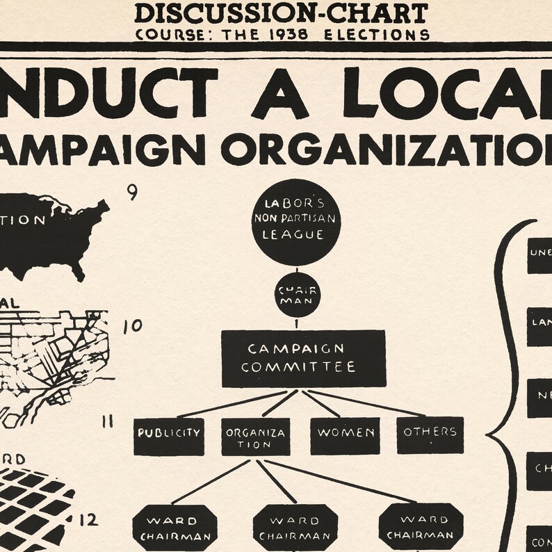 Elections Campaign Vintage Chart Print| Political Education Poster ...