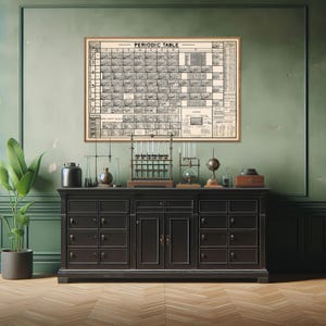 Vintage Periodic Table of the Elements Print, Chemistry Poster, Chemist ...