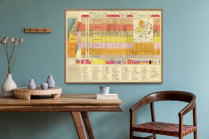 Vintage Life of Christ Timeline Art: 1894 Christian Map Print - Etsy