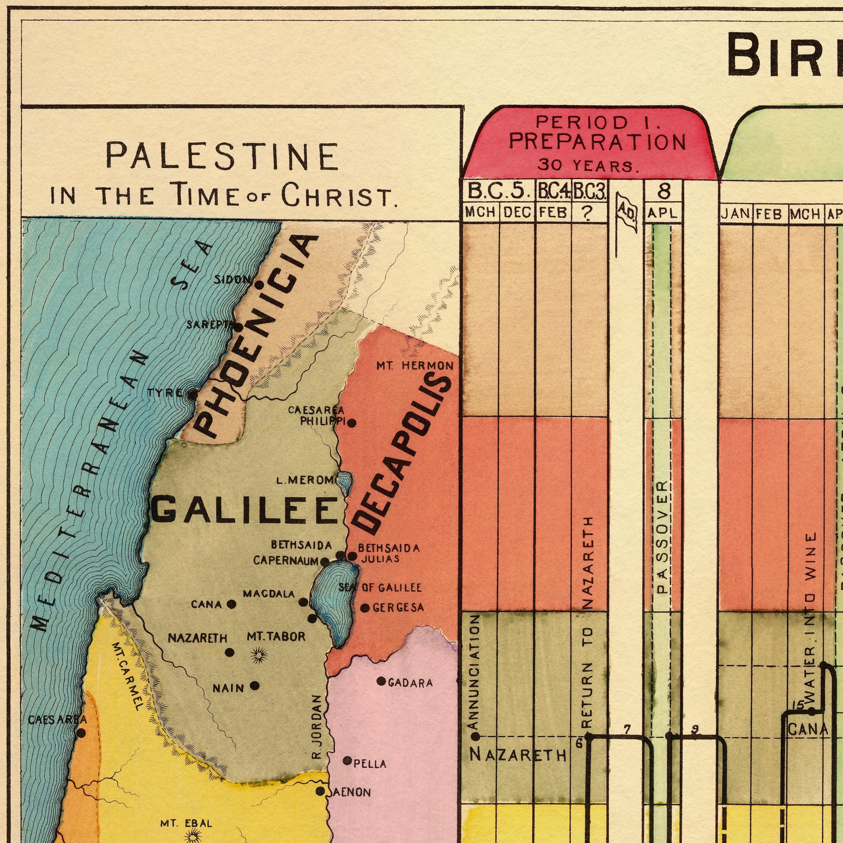 Vintage Life of Christ Timeline Art: 1894 Christian Map Print - Etsy