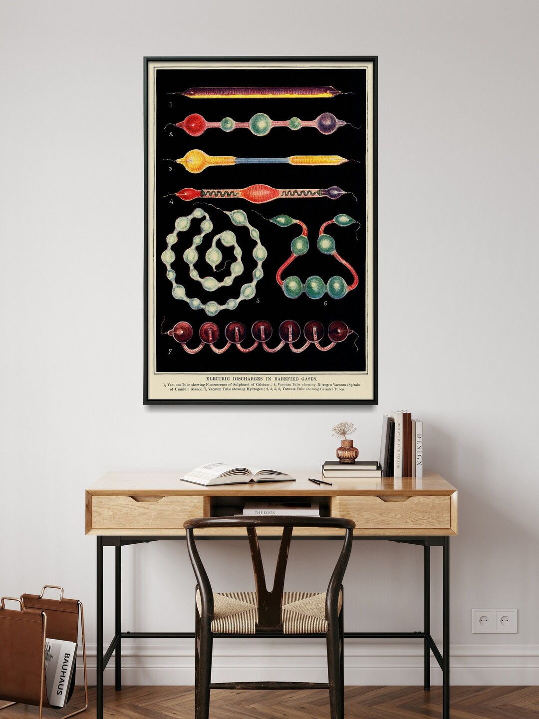 Electricity Vintage Poster, Electricity Wall Art, Electrical Engineer ...