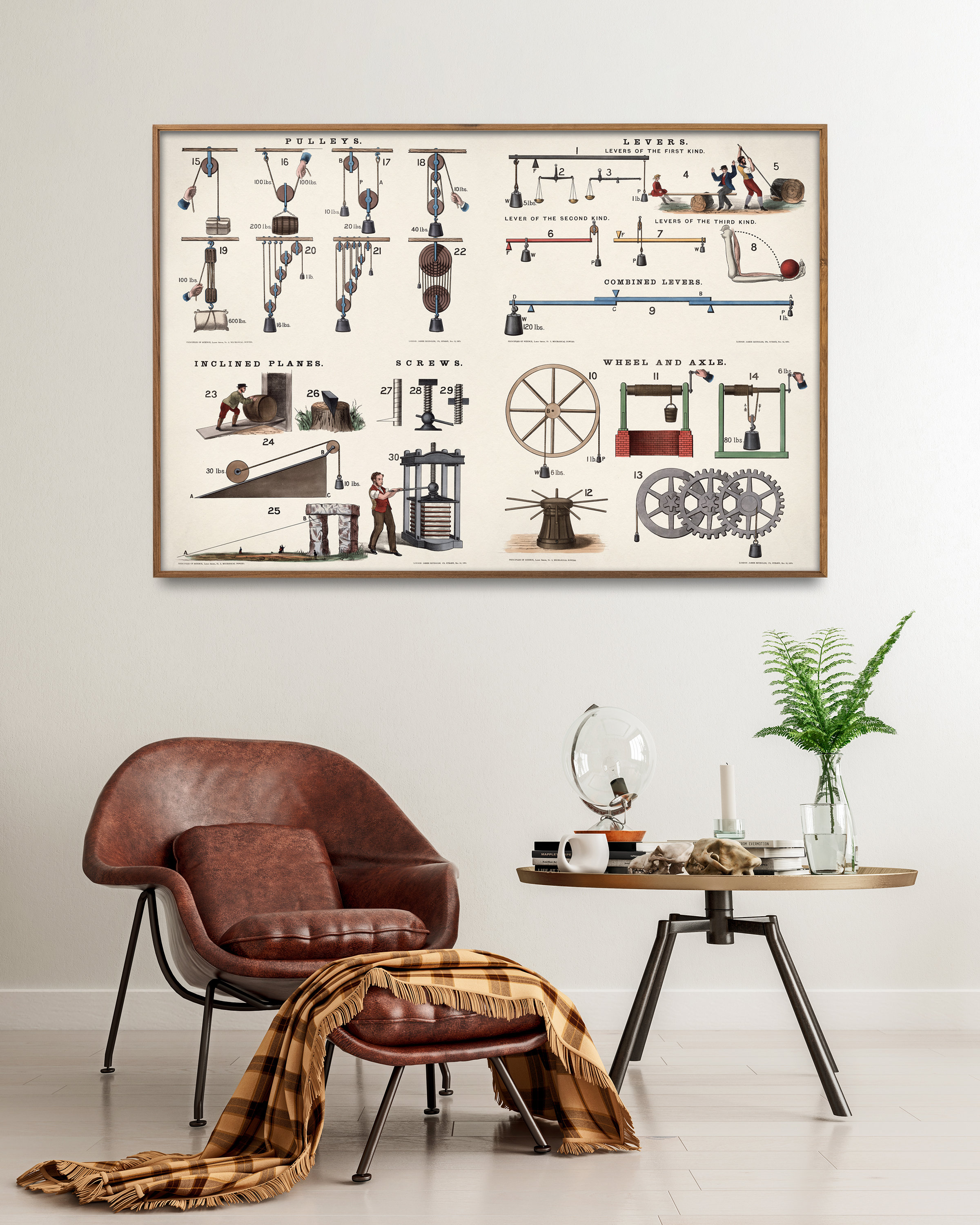 Mechanical Science Vintage Poster Print Pulleys and Levers | Etsy