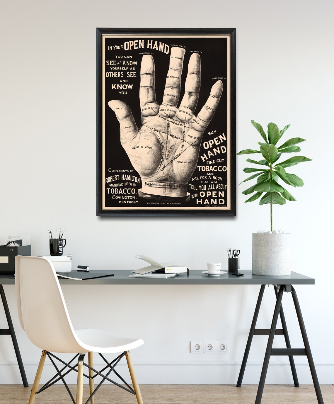 Vintage Palm Reading Poster Palmistry Wall Art Divination - Etsy