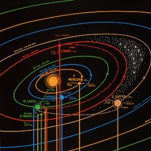 Vintage NASA Space Mission Chart Print: 1962 Space Age Wall Art - Etsy