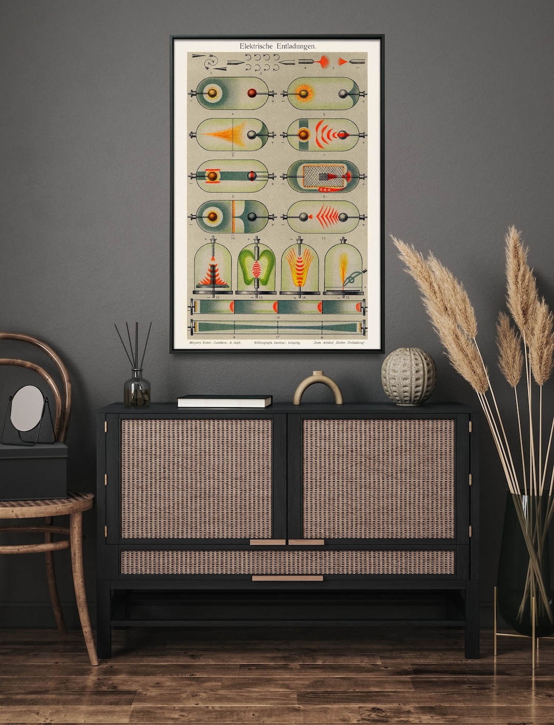 Electricity Vintage Poster, Electricity Wall Art, Electrical Engineer ...