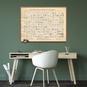 Mechanical Movements Vintage Chart Print, Mechanics Science Poster ...
