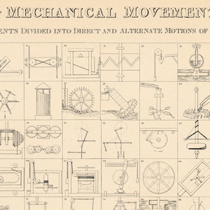 Mechanical Movements Vintage Chart Print, Mechanics Science Poster ...