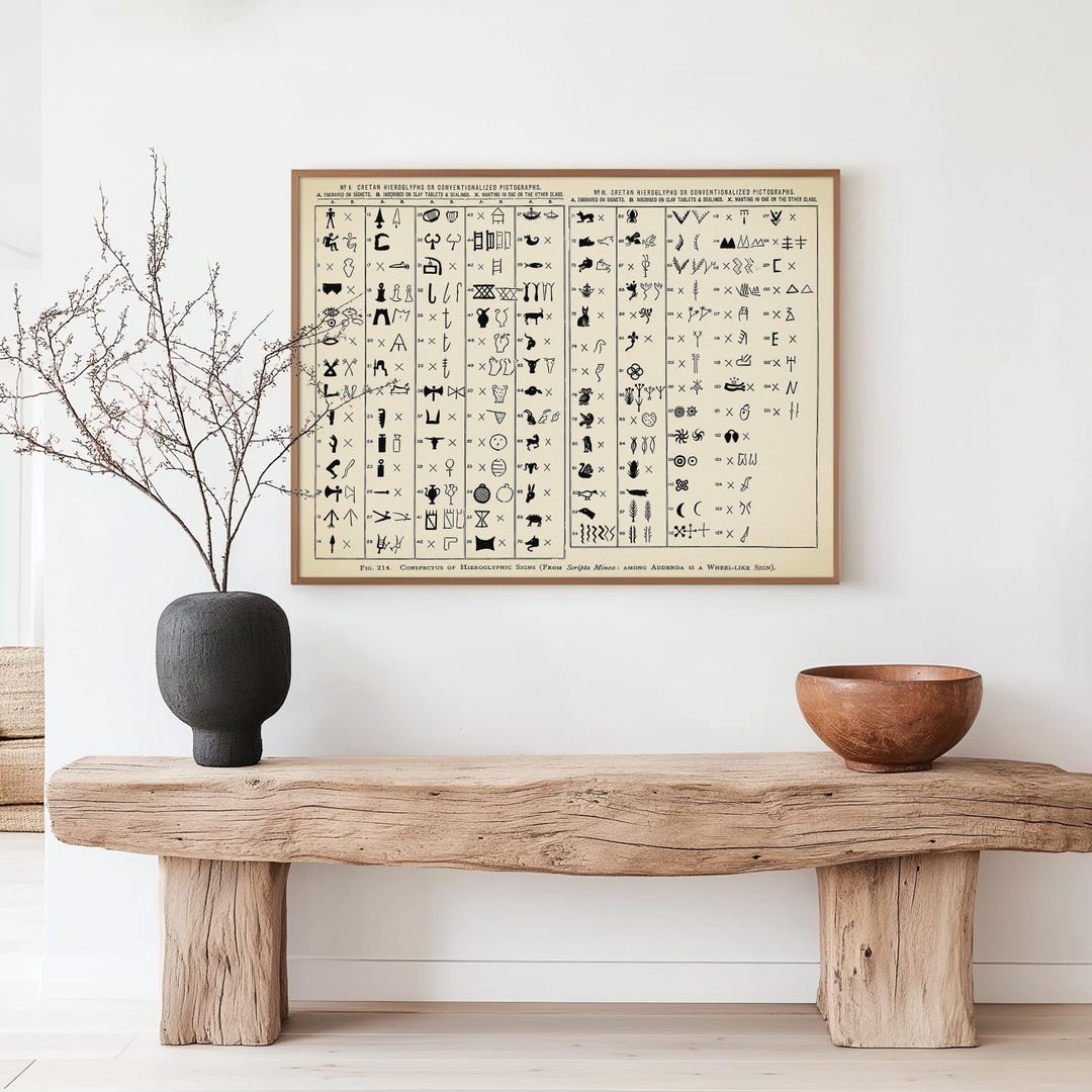 Vintage Cretan Alphabet Chart, Minoan Era 1800 BCE, Ancient Greek Decor ...
