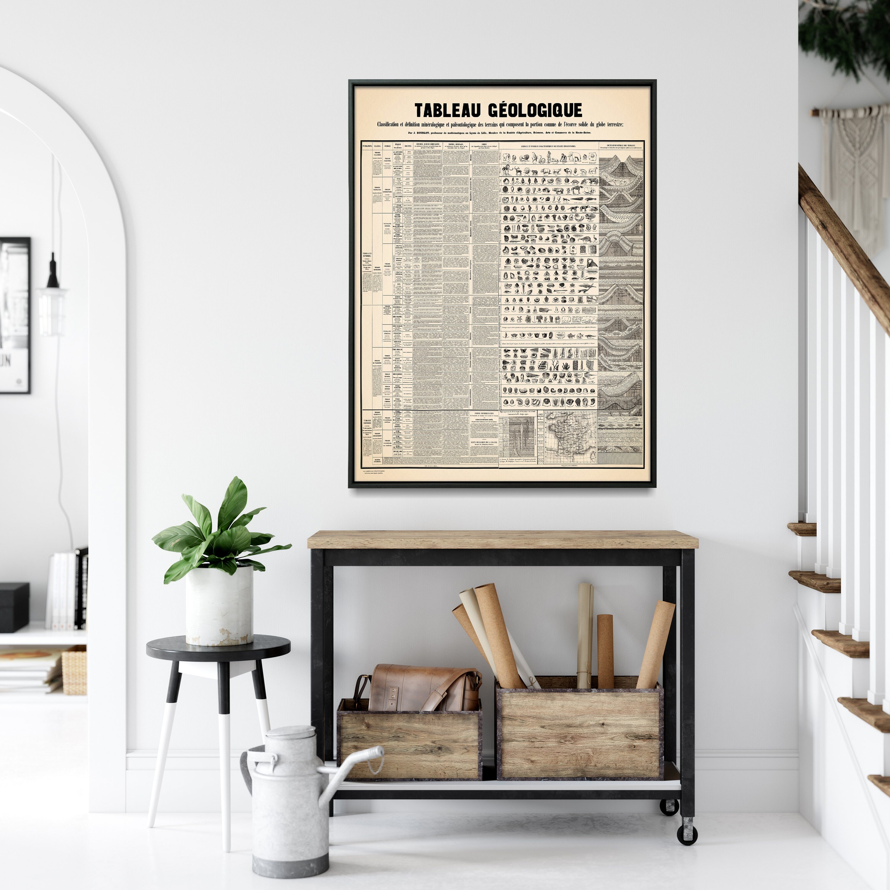 Geological Vintage Chart Print, Geology & Fossils Timeline Poster ...