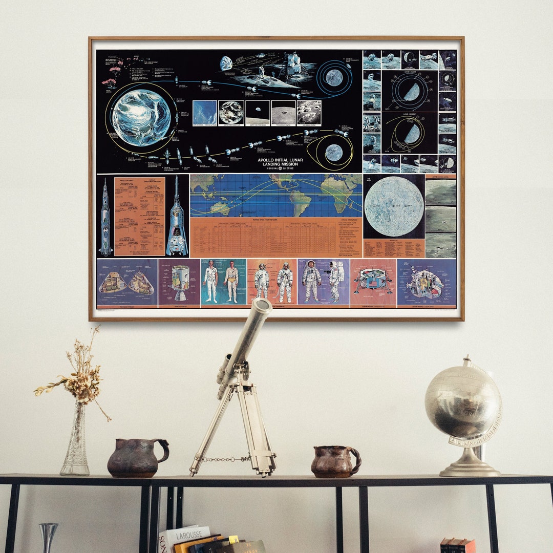 Apollo 11 Landing Mission, Vintage Chart Print, NASA Space Poster, Home ...