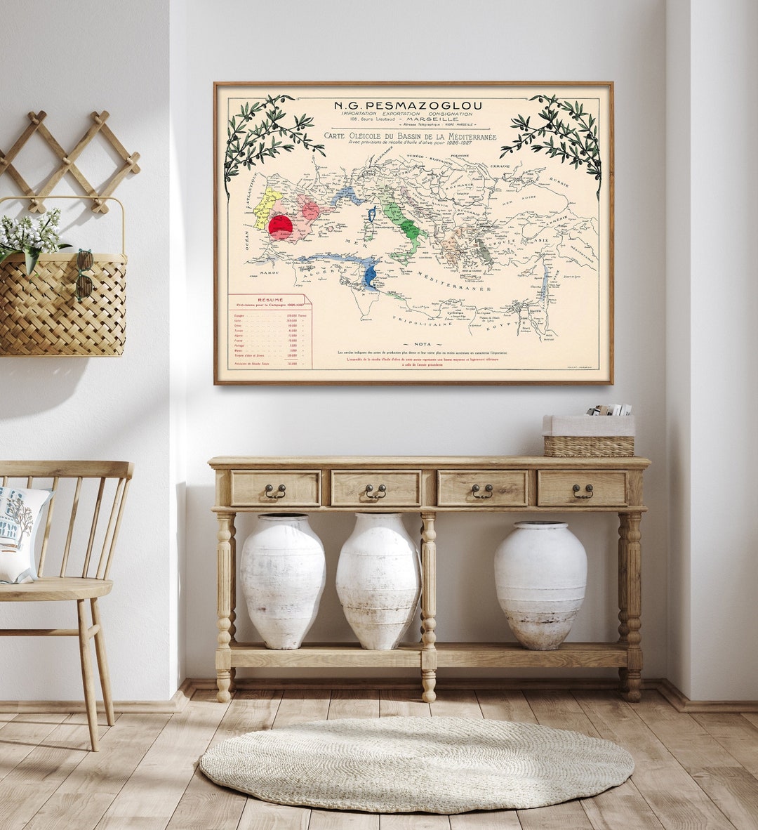 Mediterranean Olive Oil Production Vintage Chart Print, Olive Growing ...