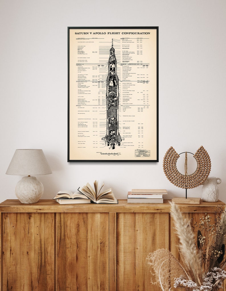 Saturn V Rocket Configuration Vintage Chart Print| NASA Poster| Space ...
