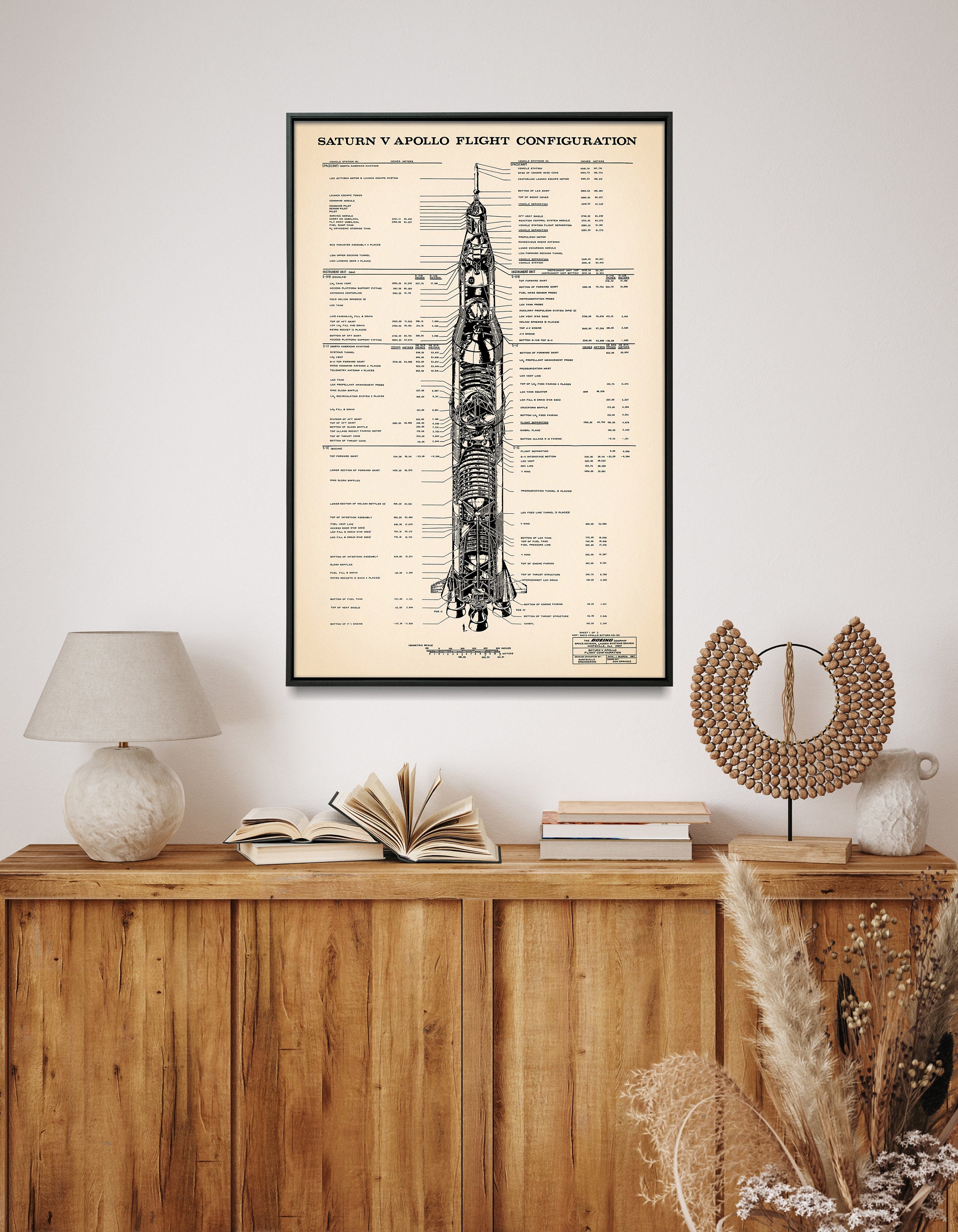 Saturn V Rocket Configuration Vintage Chart Print| NASA Poster| Space ...