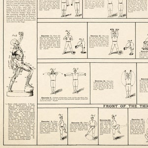 Home Exercise Vintage Chart Print, Fitness Poster, Gym Wall Art Gift - Etsy